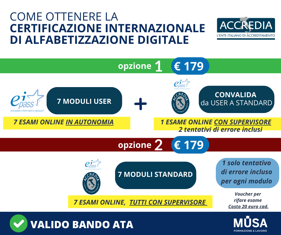 Eipass CIAD Standard DigComp | Certificazione Online Valida ATA | MUSA