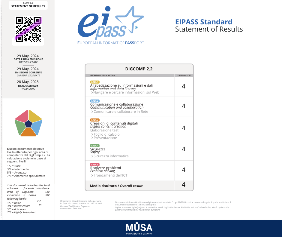 Convalida esame da Eipass 7 Moduli User a Standard
